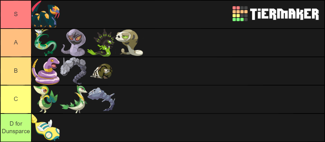 Best Snake Pokemon Tier List (Community Rankings) - TierMaker