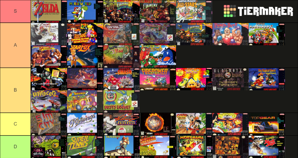 Best SNES Games Tier List (Community Rankings) - TierMaker
