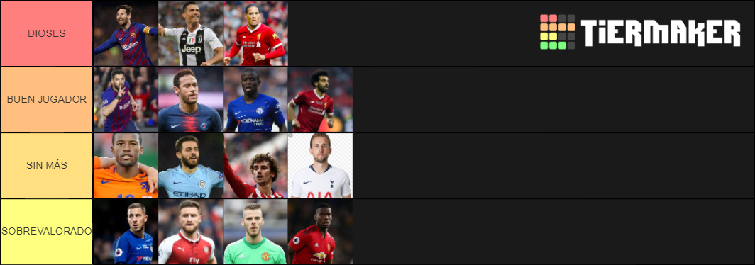 Best Soccer Players in the world Tier List (Community Rankings) - TierMaker