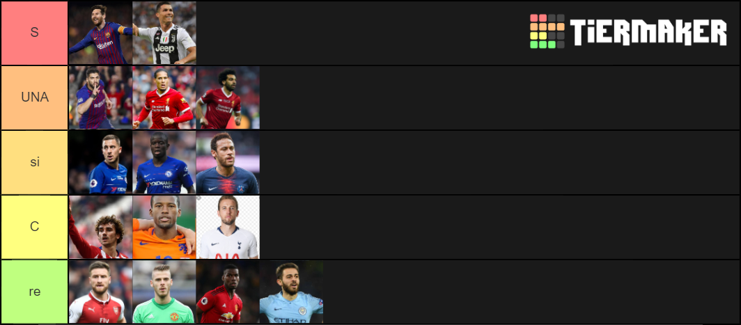 Best Soccer Players in the world Tier List (Community Rankings) - TierMaker