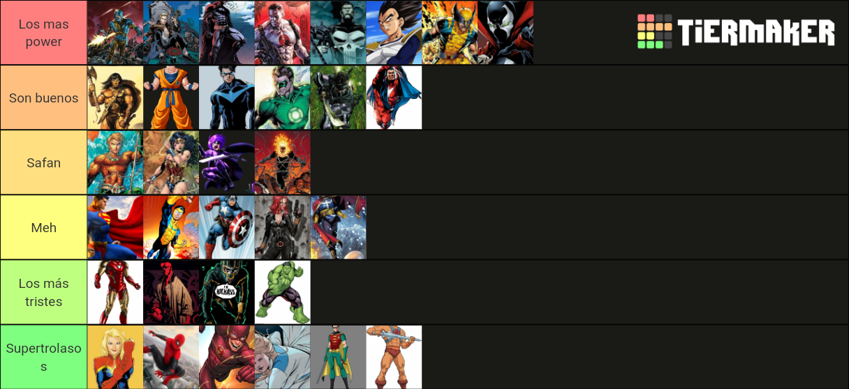 Best súper heros Tier List (Community Rankings) - TierMaker