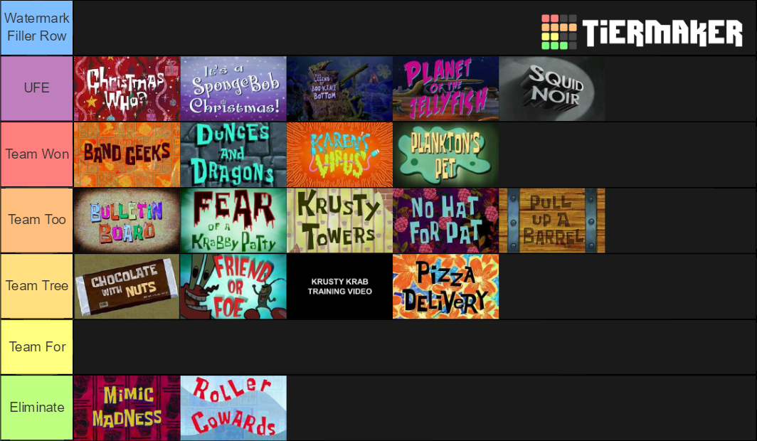 best spongebob episodes Tier List (Community Rankings) - TierMaker