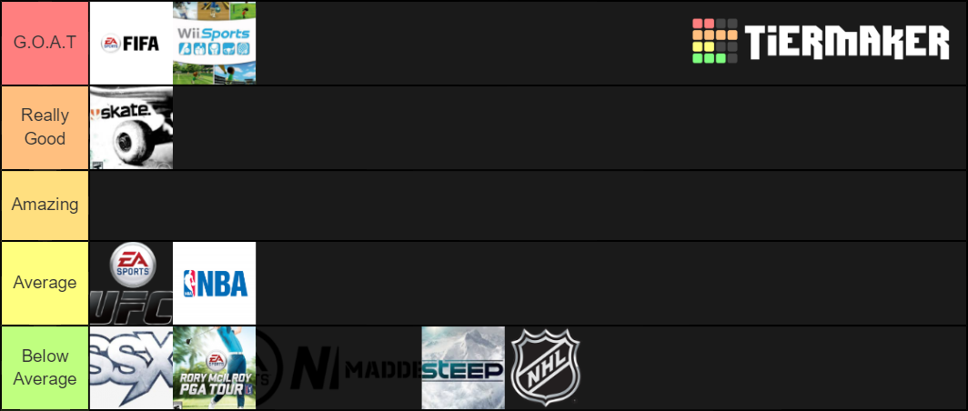 Best Sports Games Tier List (Community Rankings) - TierMaker