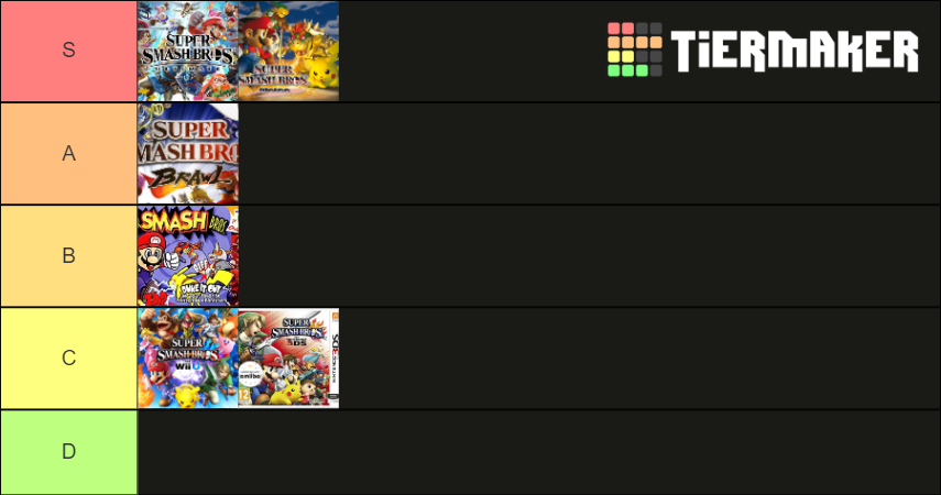 Best Super Smash Bros. Game Tier List (Community Rankings) - TierMaker