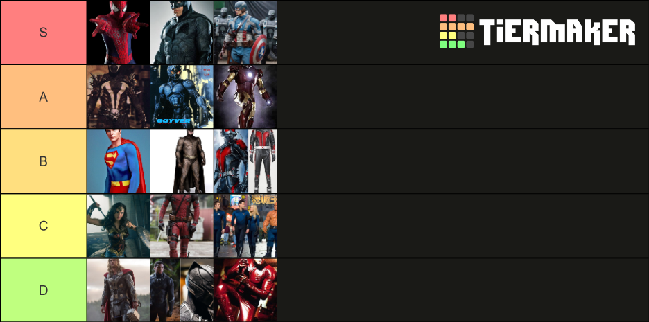 Best Superhero Costumes Tier List (Community Rankings) - TierMaker