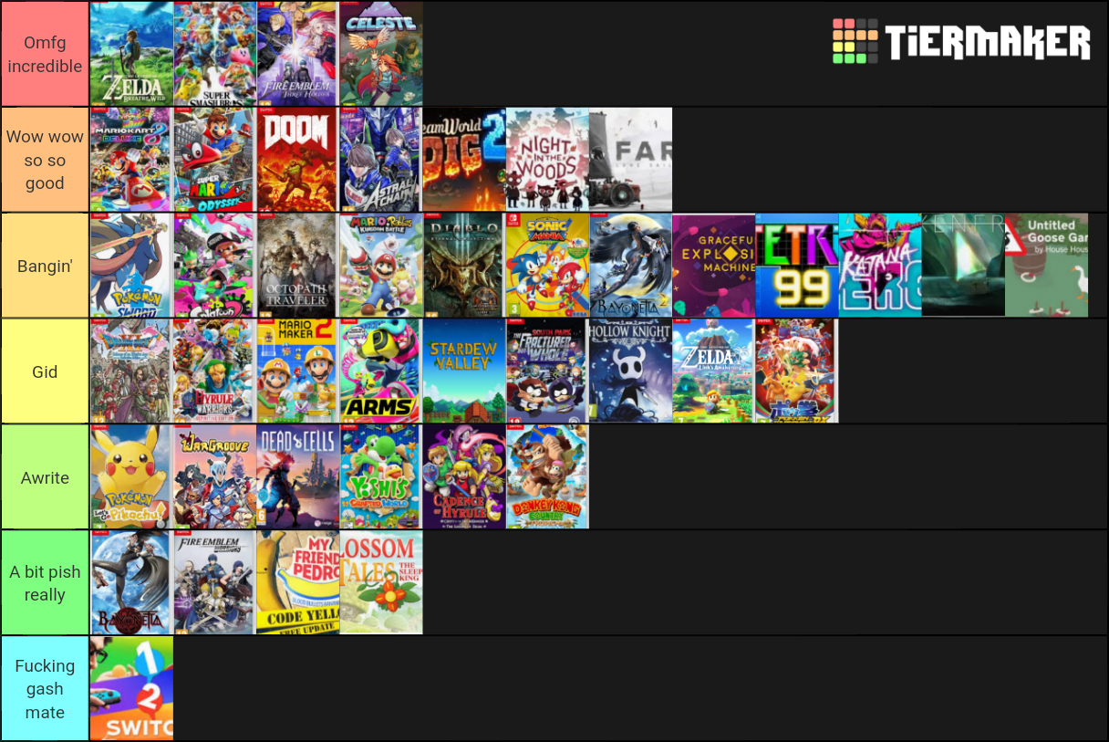 Best Switch Games Tier List (Community Rankings) - TierMaker