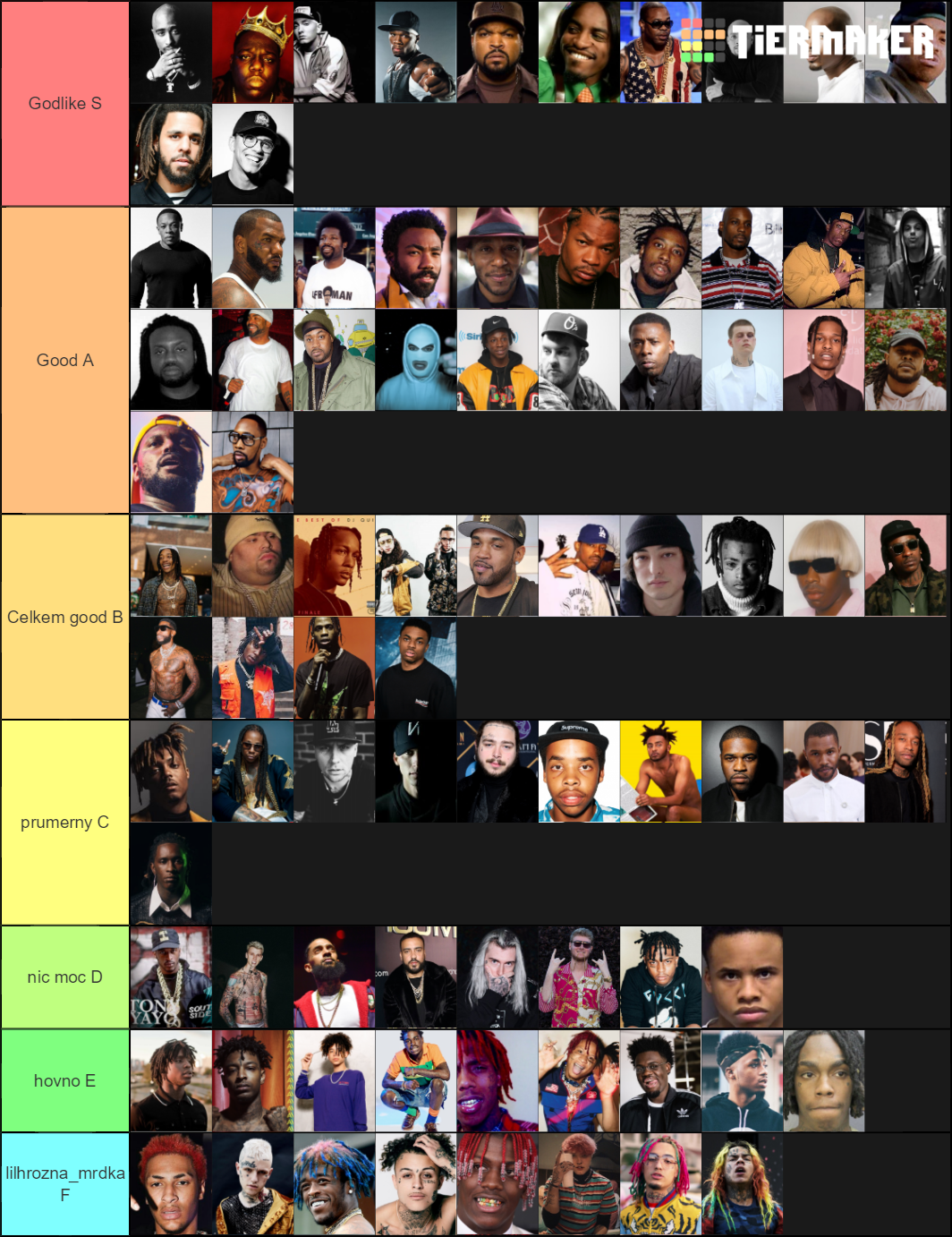 BEST TIER LIST OF WORLDWIDE OLD AND NEW RAPPERS Tier List Community best-tier-list-of-worldwide-old-and-new-rappers-tier-list-community