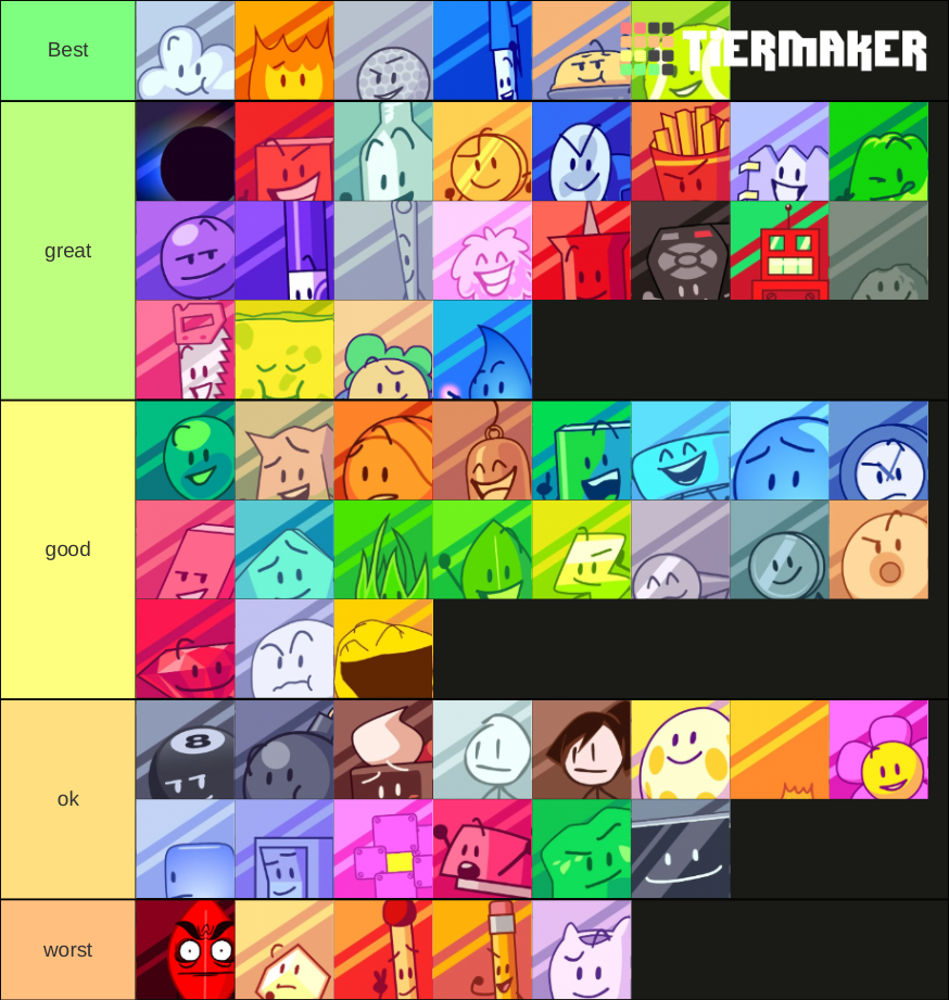 Best to worst bfb/bfdi/bfdia characters Tier List (Community Rankings) - TierMaker