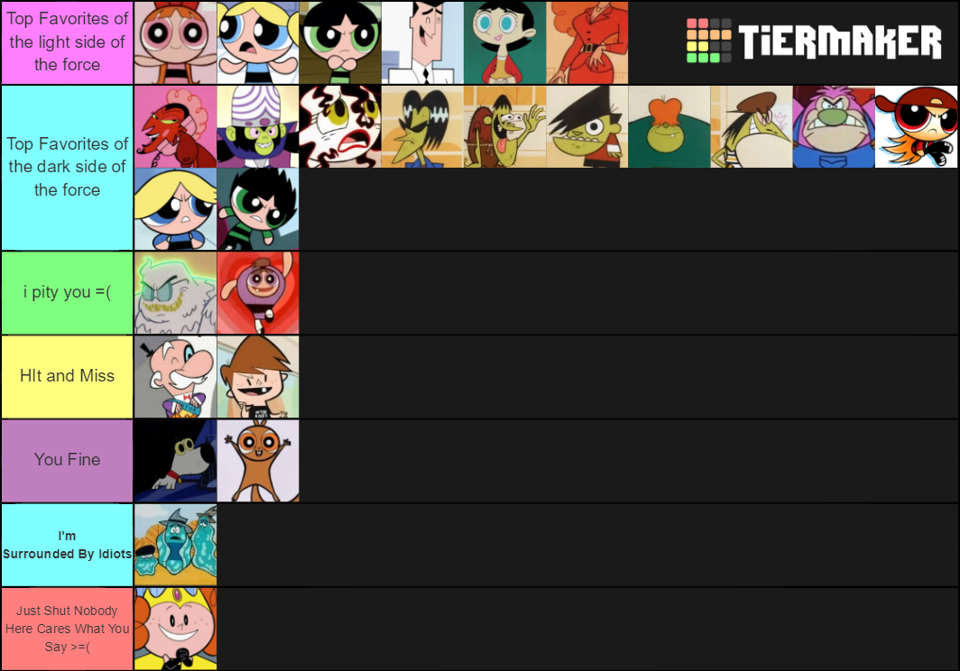 Best to Worst Powerpuff Girls Characters Tier List (Community Rankings ...