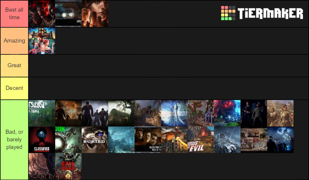 Best Treyarch Zombie Maps Tier List (Community Rankings) - TierMaker
