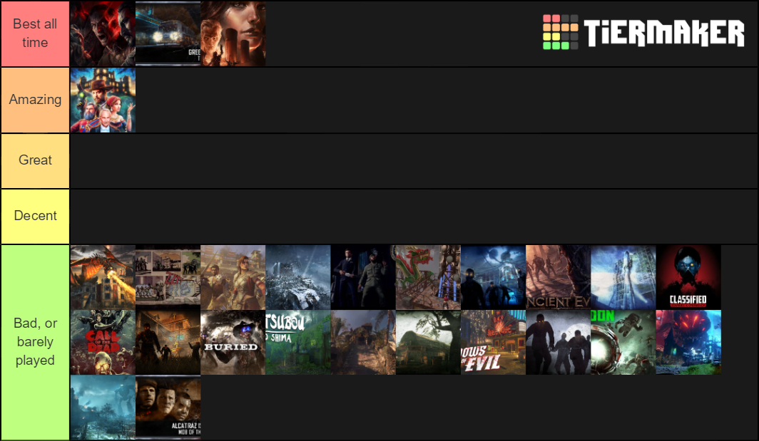 Best Treyarch Zombie Maps Tier List (Community Rankings) - TierMaker