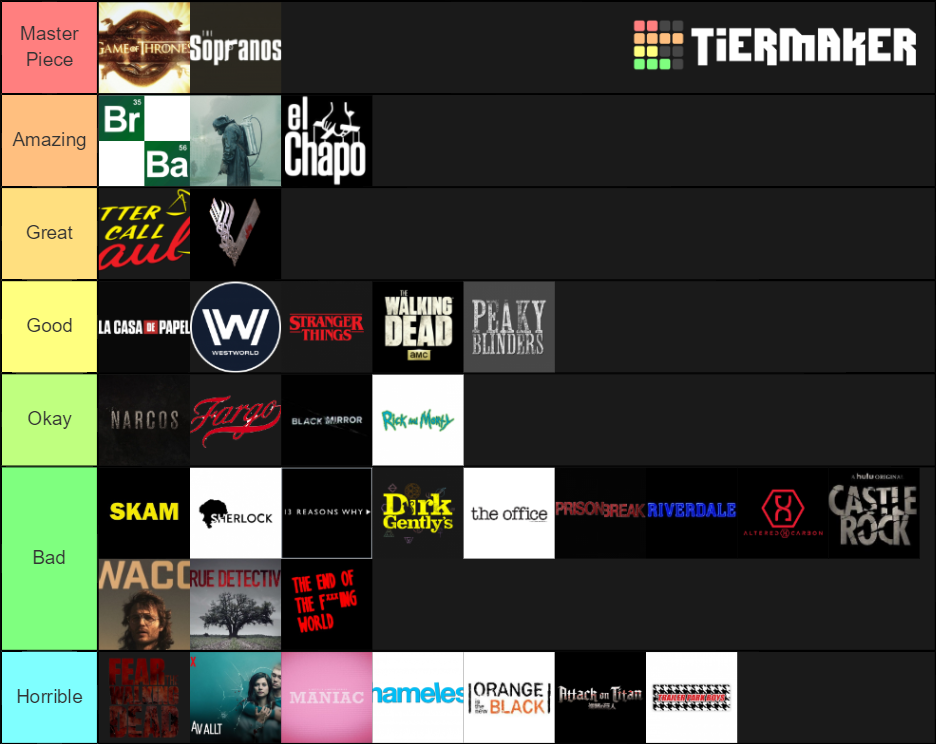 Best TV Series Tier List (Community Rankings) - TierMaker