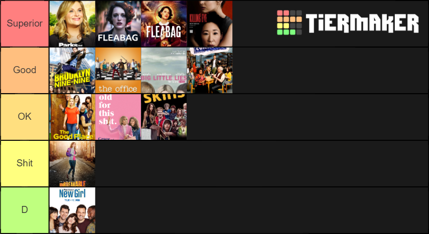 Best TV shows Tier List (Community Rankings) - TierMaker