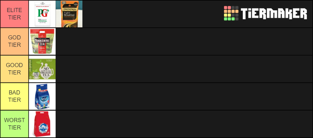 BEST UK TEABAGS Tier List (Community Rankings) - TierMaker