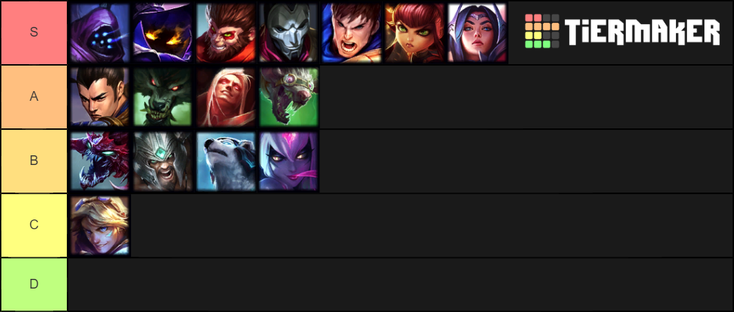 BEST URF CHAMPIONS Tier List (Community Rankings) - TierMaker