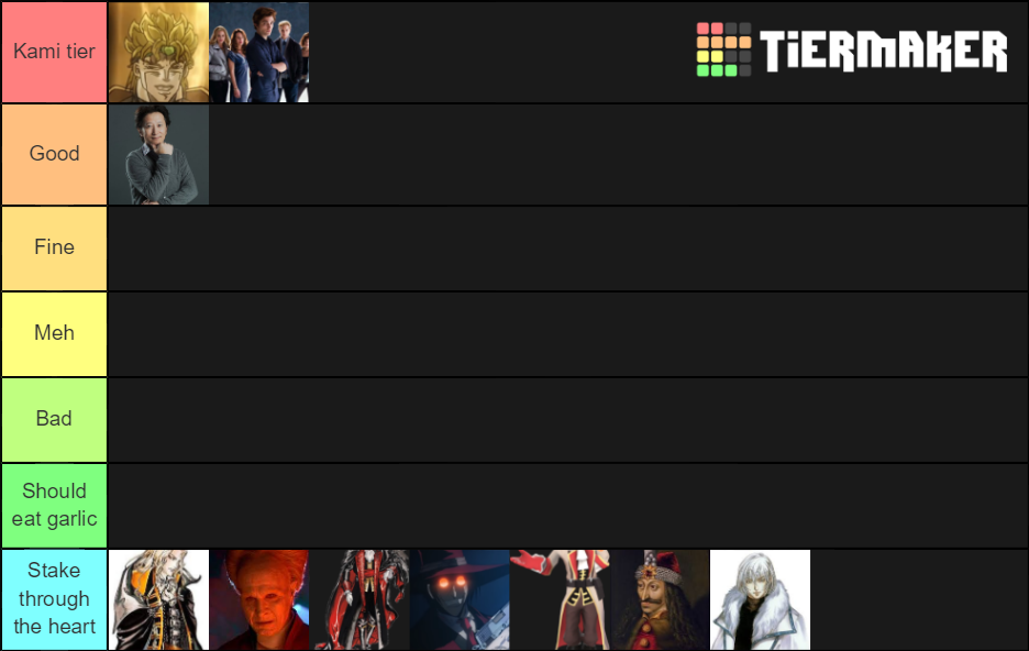 Best Vampires Tier List (Community Rankings) - TierMaker