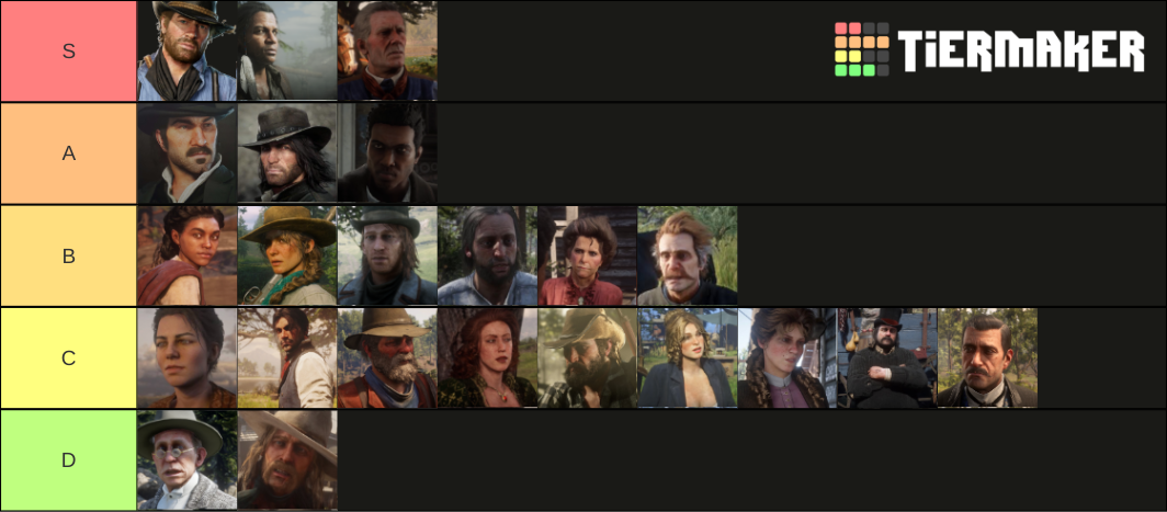 Best Van Der Linde Boys Tier List (Community Rankings) - TierMaker