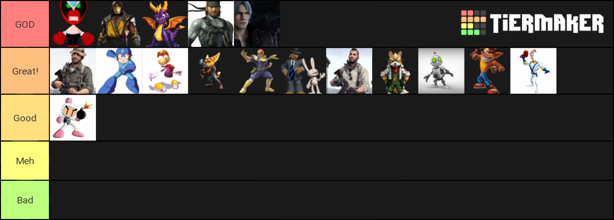 Best Video Game Characters Tier List (Community Rankings) - TierMaker