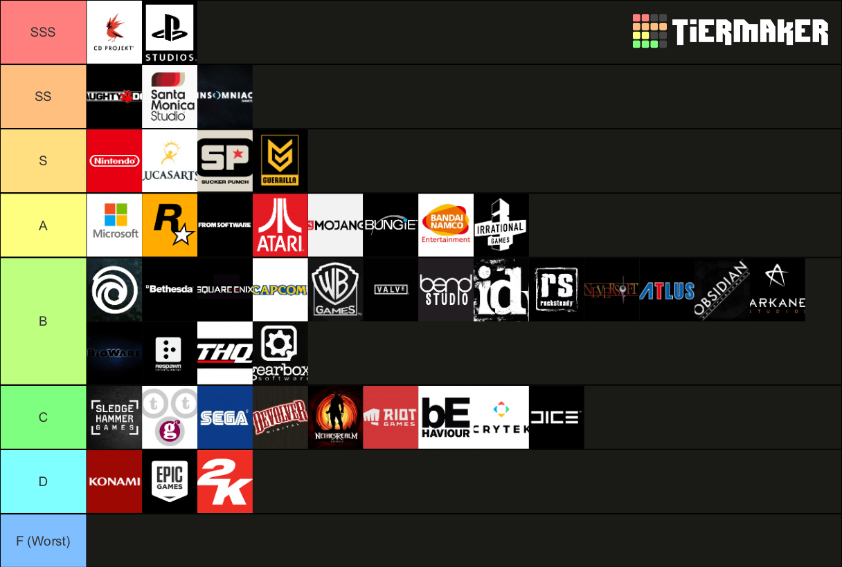 Video Game Companies in History Tier List (Community Rankings) - TierMaker