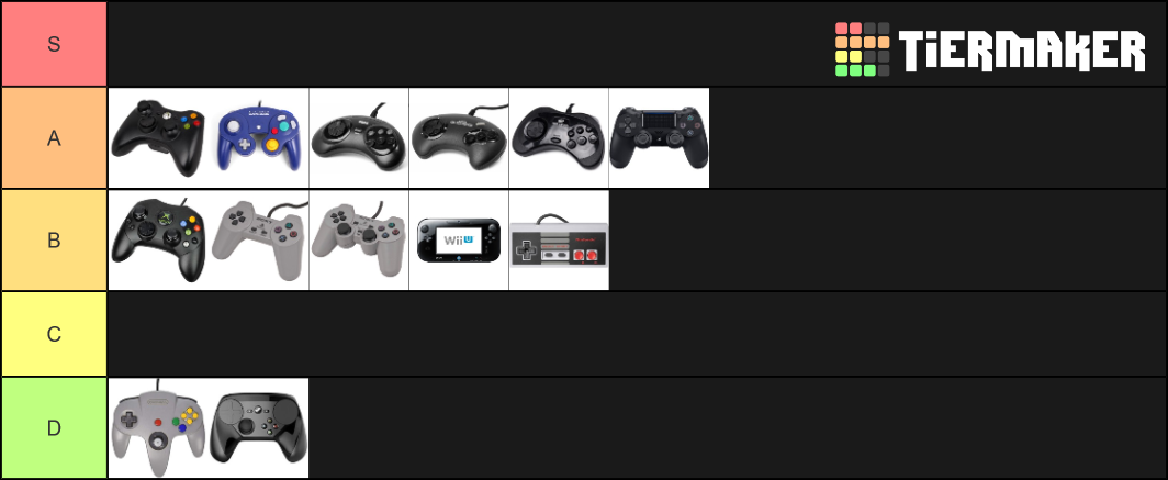 All Video Game Controllers (Gen 2-8) Tier List (Community Rankings ...