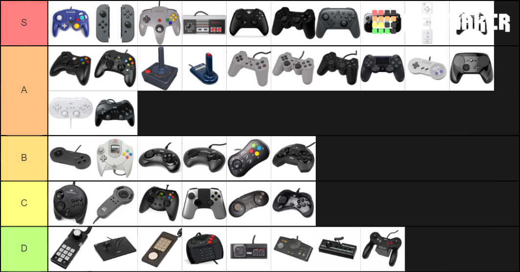 All Video Game Controllers (Gen 2-8) Tier List (Community Rankings ...