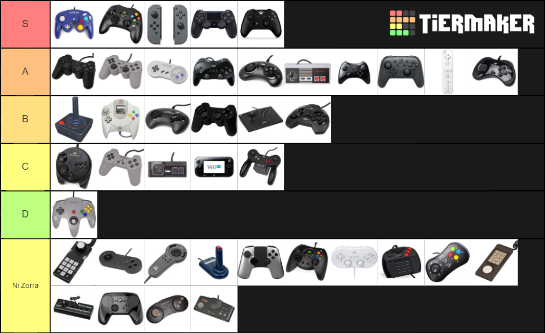 All Video Game Controllers (Gen 2-8) Tier List (Community Rankings ...
