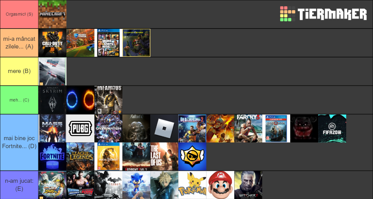 BEST VIDEO GAMES Tier List (Community Rankings) - TierMaker