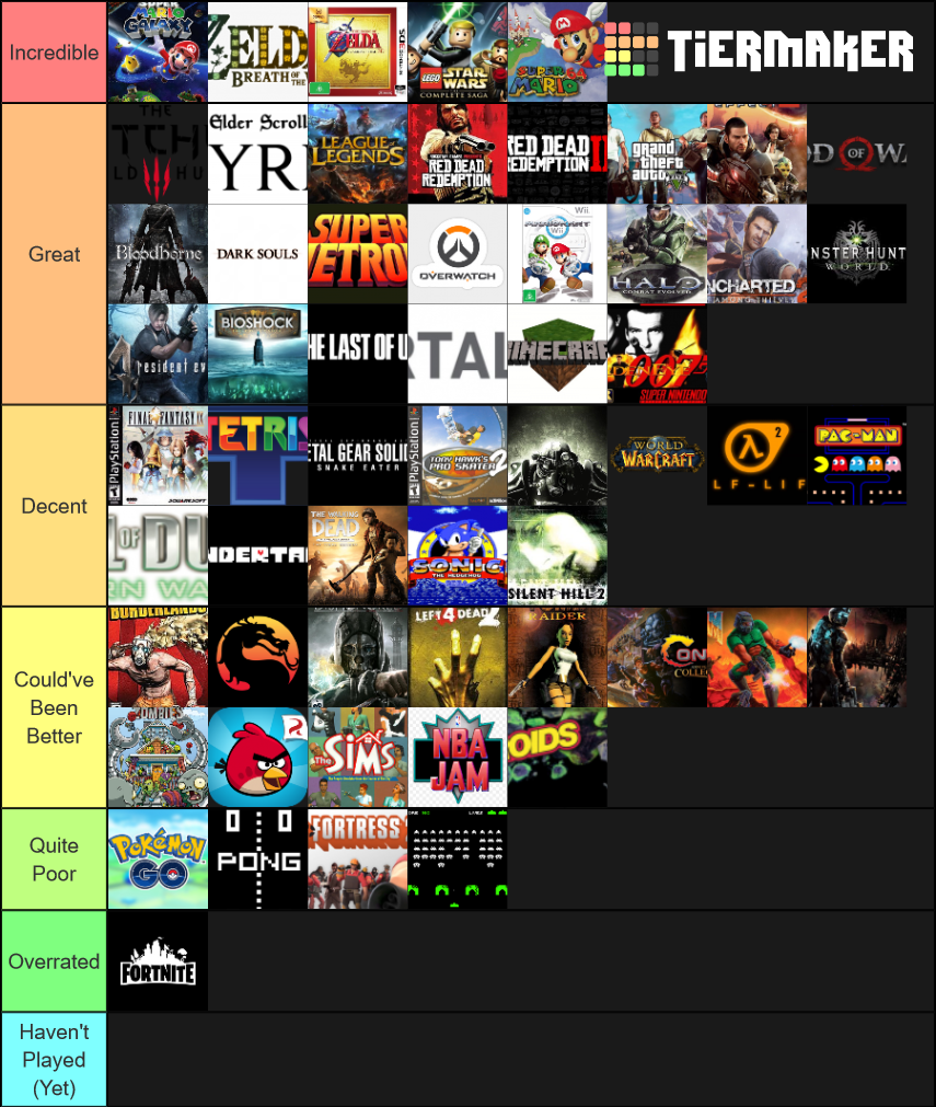 Best Video Games Tier List (Community Rankings) - TierMaker