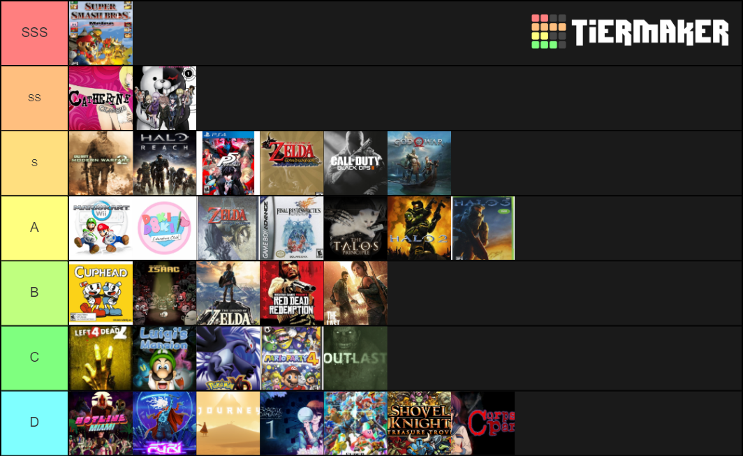 Best Video Games Tier List (Community Rankings) - TierMaker