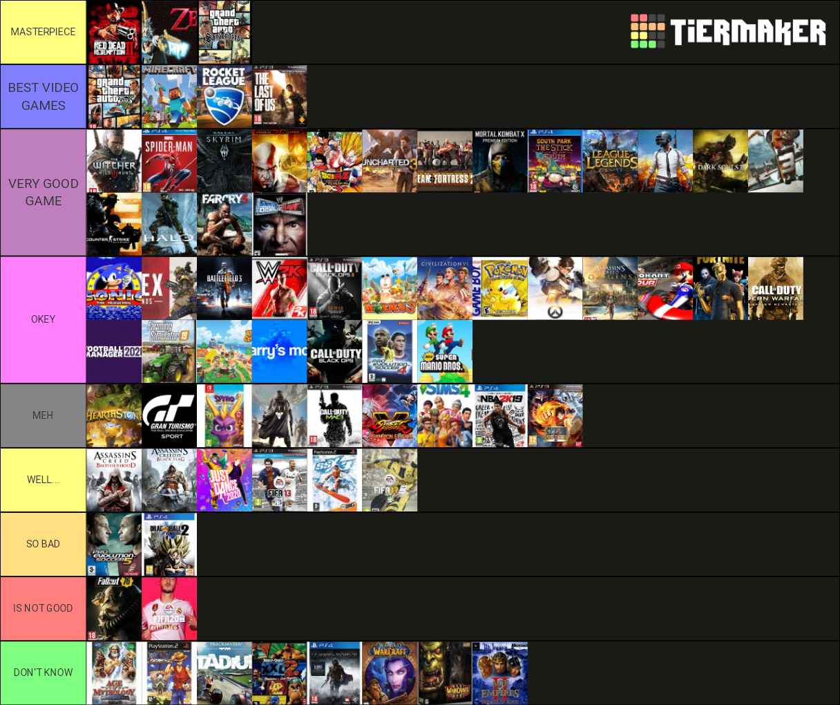 BEST VIDEO GAMES Tier List (Community Rankings) - TierMaker