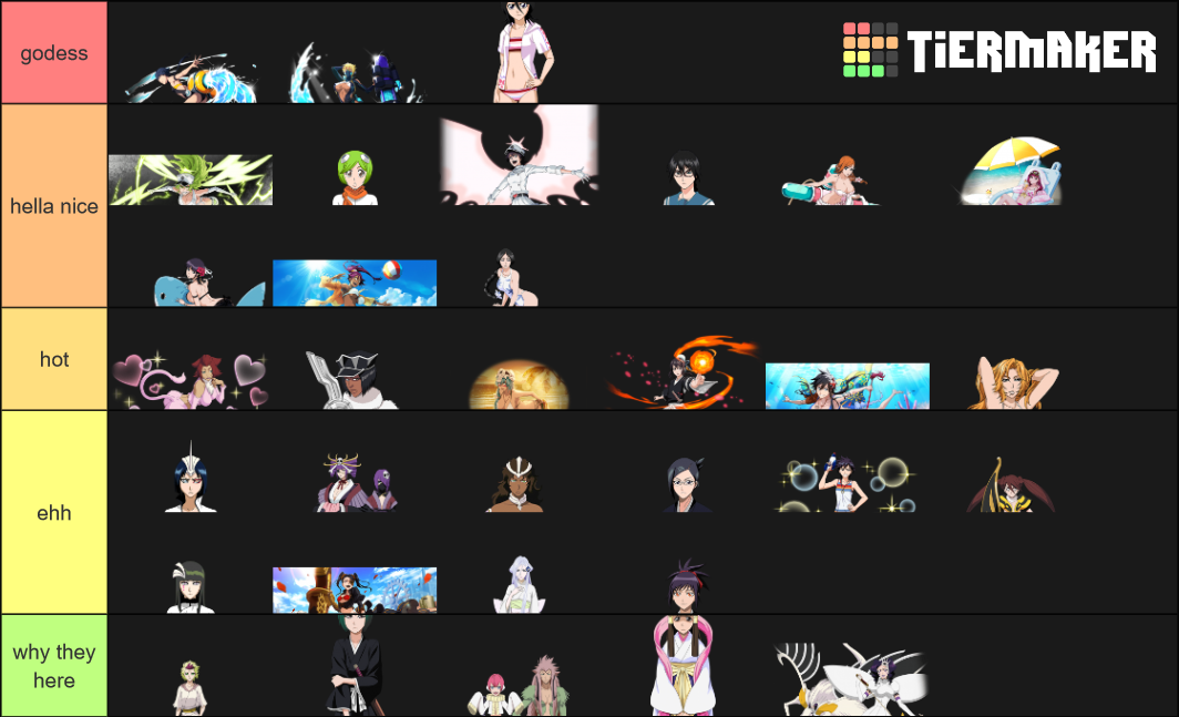 best waifus in bleach Tier List (Community Rankings) - TierMaker