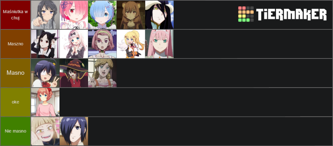 Best Waifus V2 Tier List (Community Rankings) - TierMaker