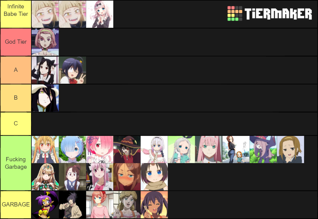 Best Waifus V2 Tier List (Community Rankings) - TierMaker