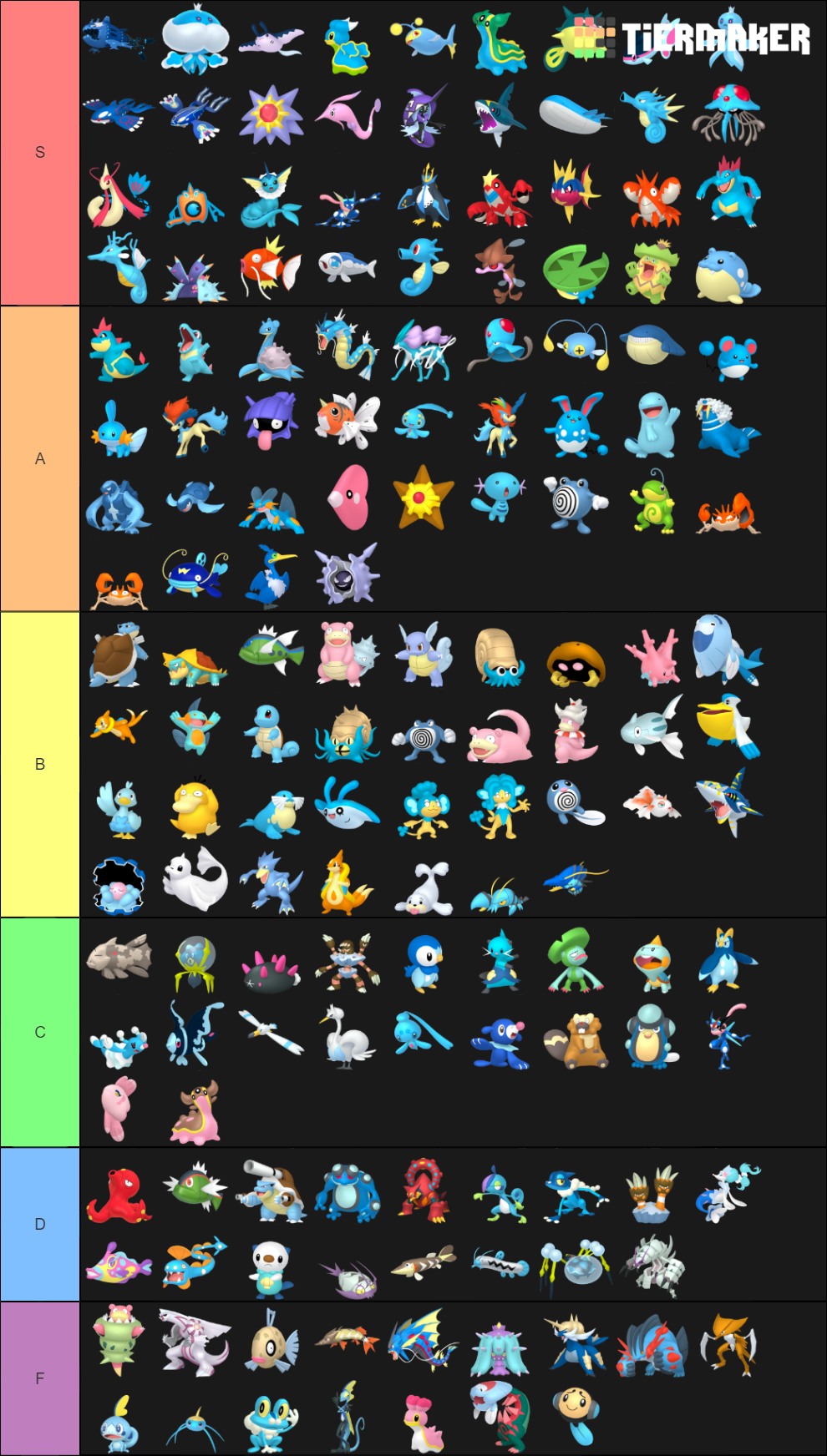 Best Water Types Tier List (Community Rankings) - TierMaker