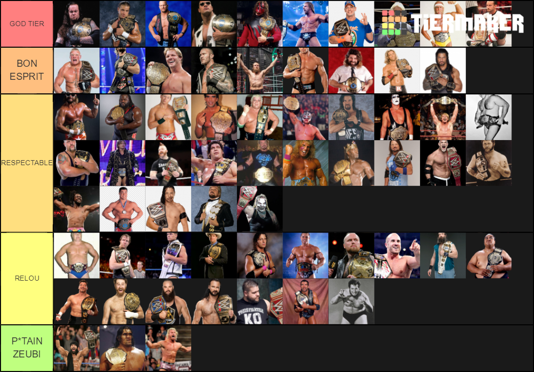 Best WWE Superstars Tier List (Community Rankings) - TierMaker