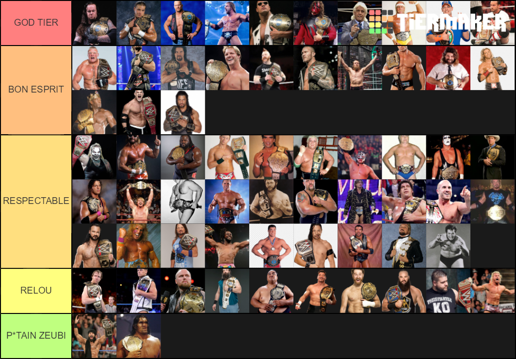 Best WWE Superstars Tier List (Community Rankings) - TierMaker