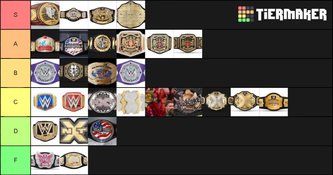 Best WWE Title Tier List (Community Rankings) - TierMaker