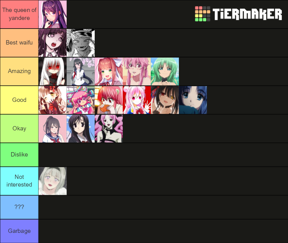 Best Yandere Girls List Tier List (Community Rankings) - TierMaker
