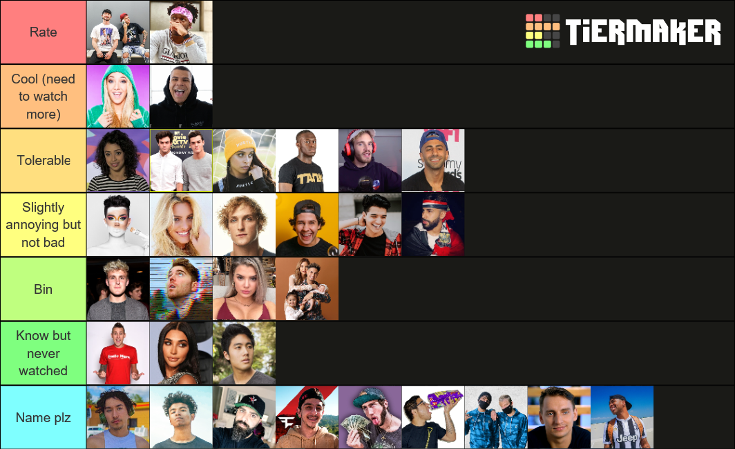 Best YouTubers Tier List (Community Rankings) - TierMaker