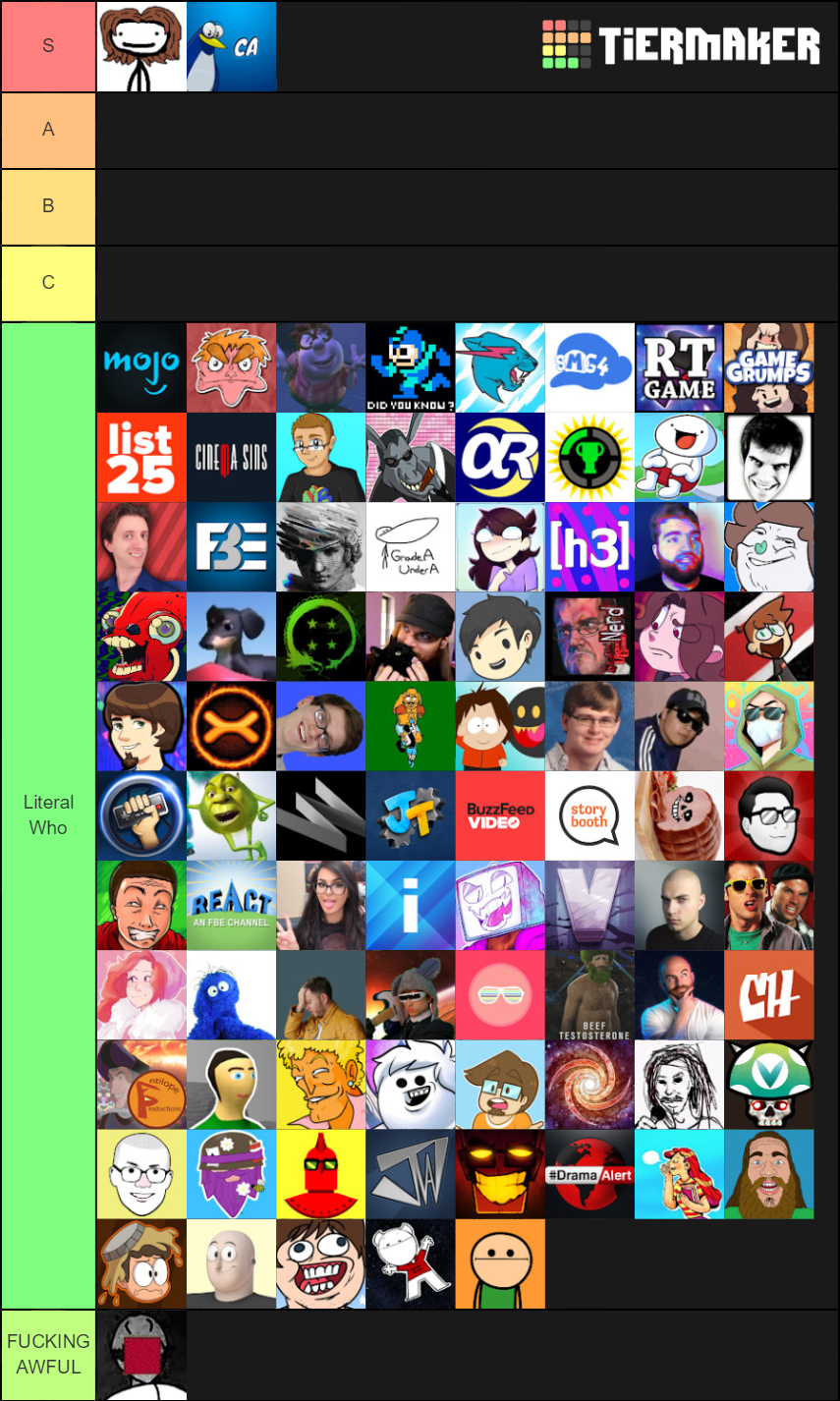 Best Youtubers Tier List (Community Rankings) - TierMaker