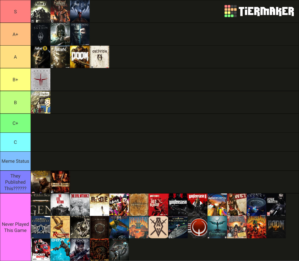 Bethesda Published Titles Tier List (Community Rankings) - TierMaker