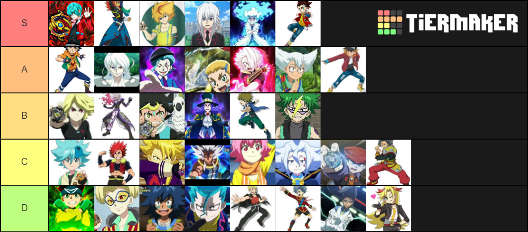 Beyblade Burst All characters Tier List (Community Rankings) - TierMaker