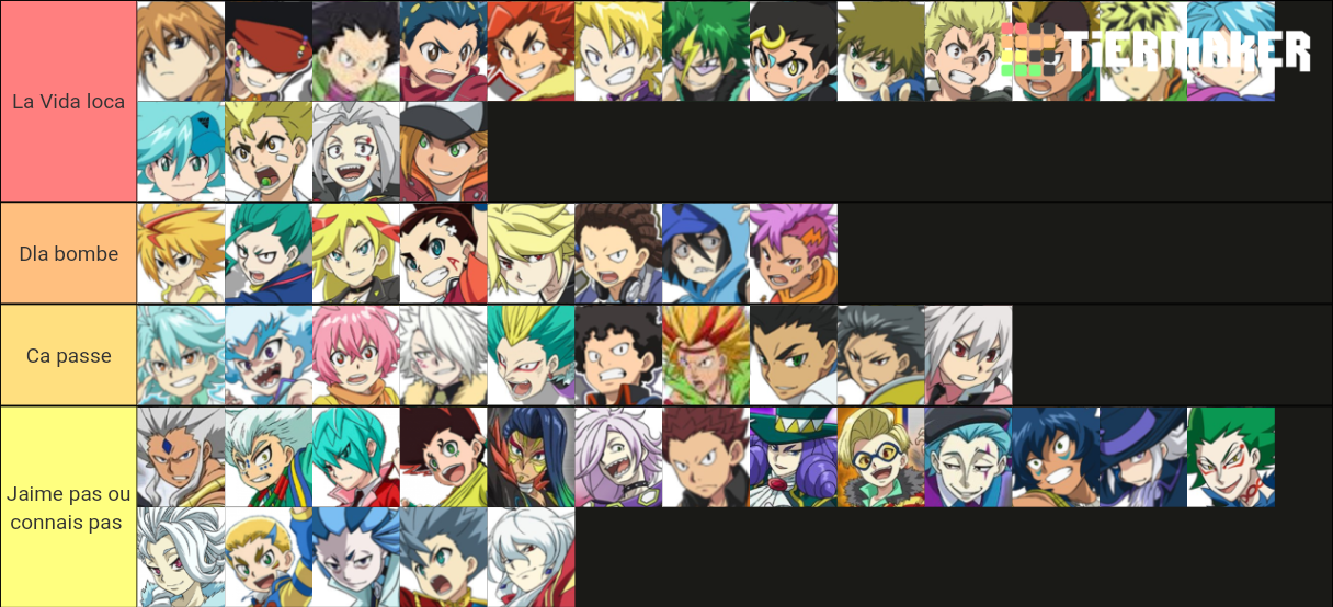 Beyblade Burst Blader Tier List (Community Rankings) - TierMaker
