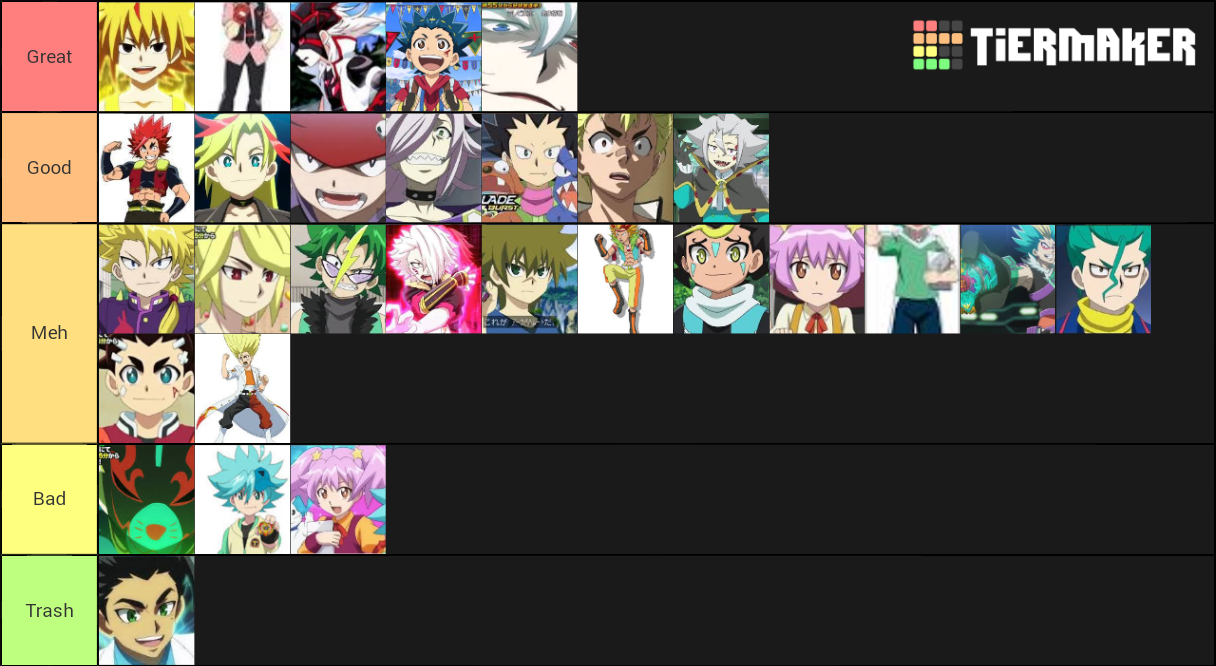 Beyblade Burst charecters Tier List (Community Rankings) - TierMaker
