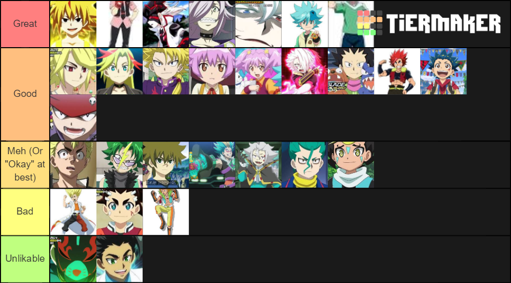 Beyblade Burst charecters Tier List (Community Rankings) - TierMaker