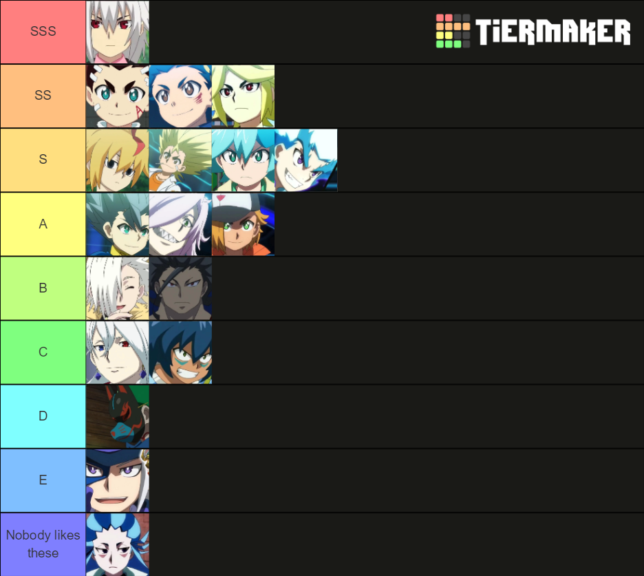Beyblade Burst Cho-Z Characters Tier List (Community Rankings) - TierMaker