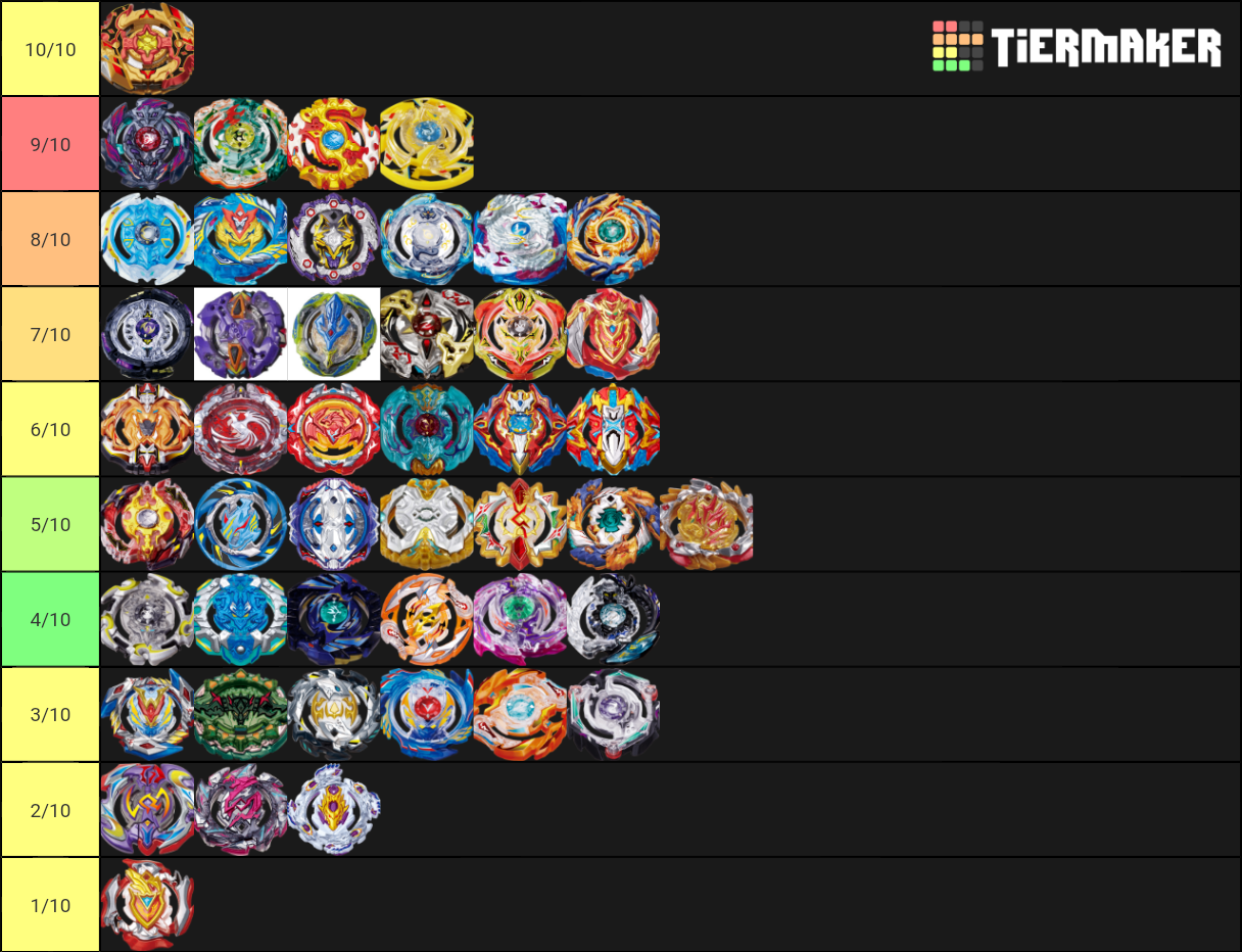 Beyblade Burst Competitive Layer Tier List (Community Rankings) - TierMaker
