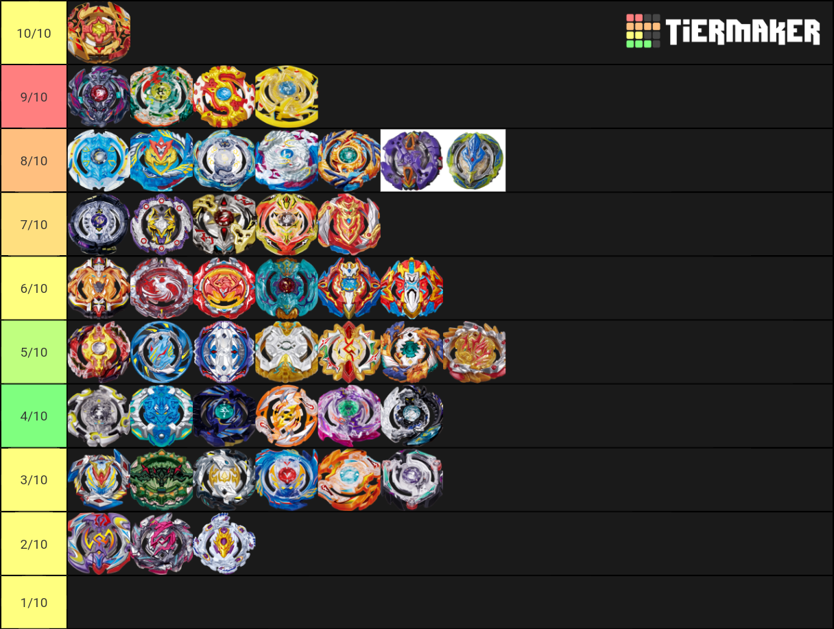 Beyblade Burst Competitive Layer Tier List (Community Rankings) - TierMaker