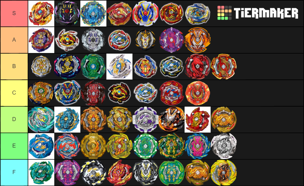 Beyblade God Beys Tier List (Community Rankings) - TierMaker
