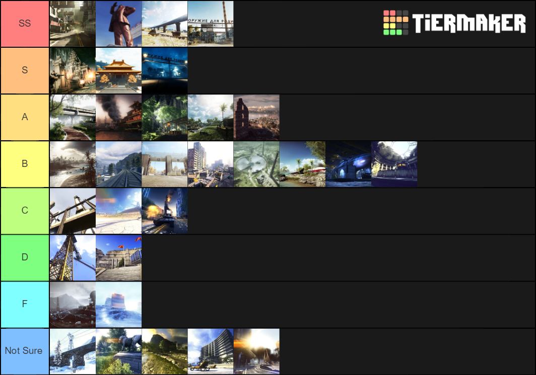 BF4 MAPS TIERS Tier List (Community Rankings) - TierMaker